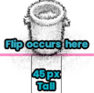 🔀 Understanding the Flip Point